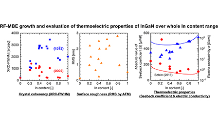 HOME | 出浦研究室